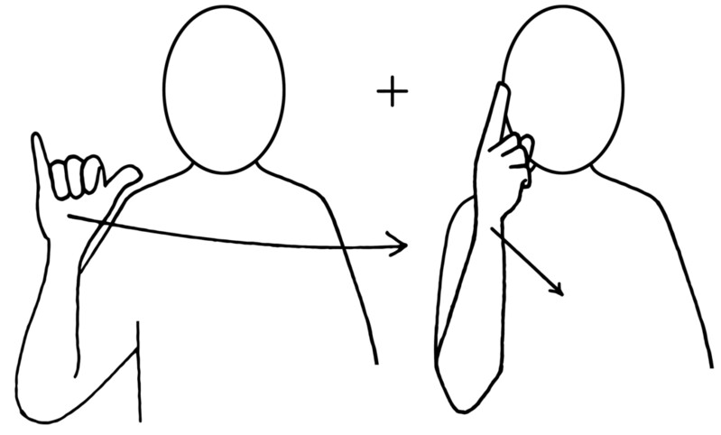 Makaton
