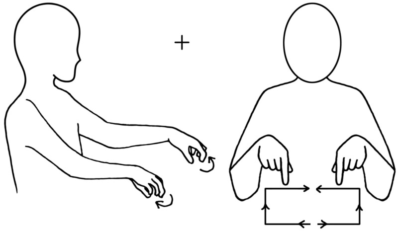 Makaton Sign For Wedding